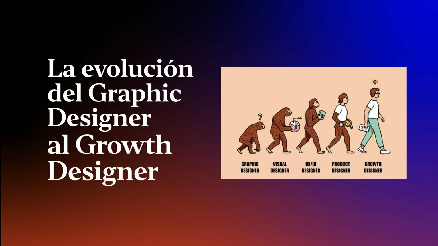 La evolución del Graphic Designer al Growth Designer - Product Hackers